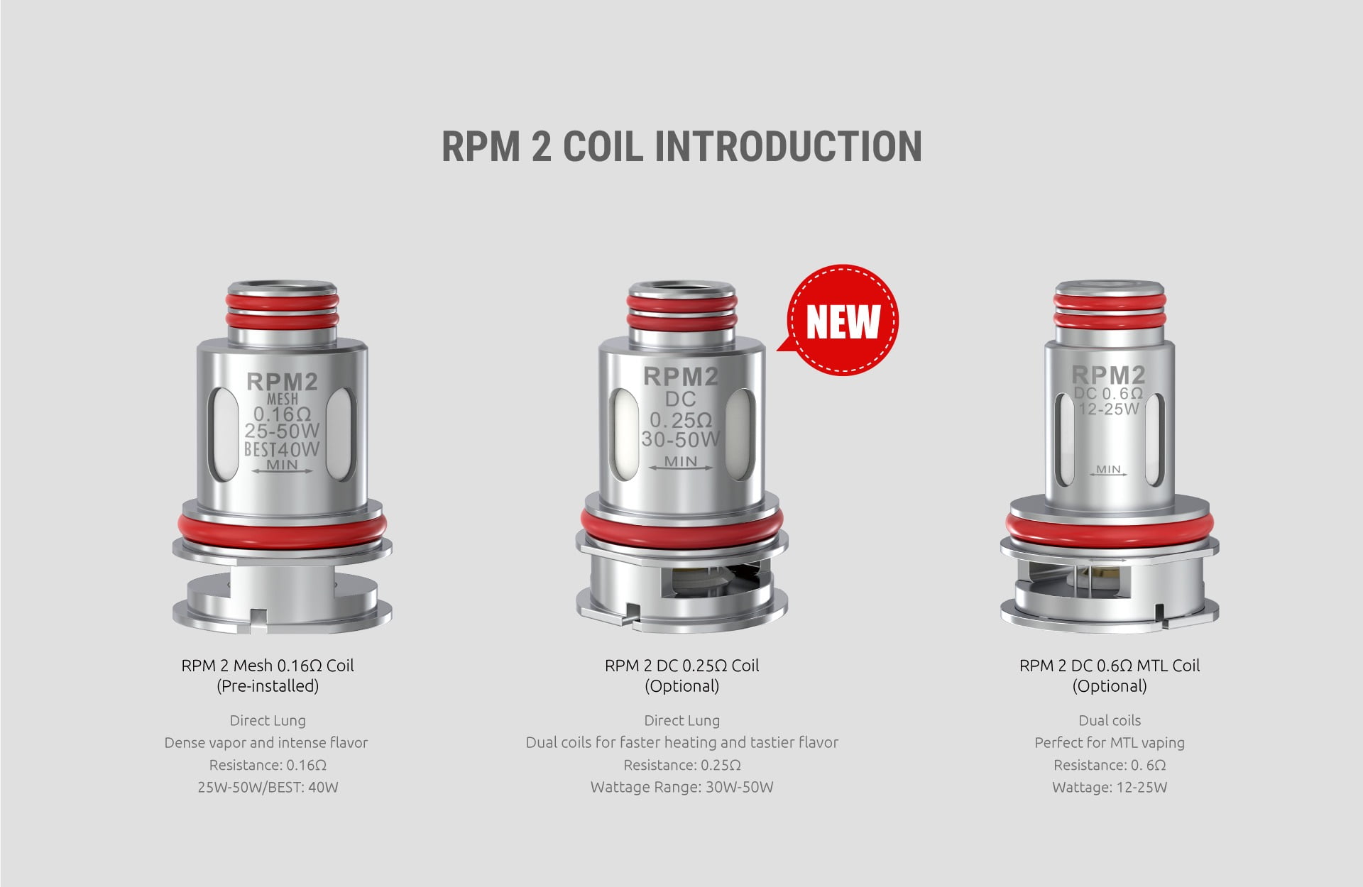 Smok Rpm 2 Coil – Owl Vape